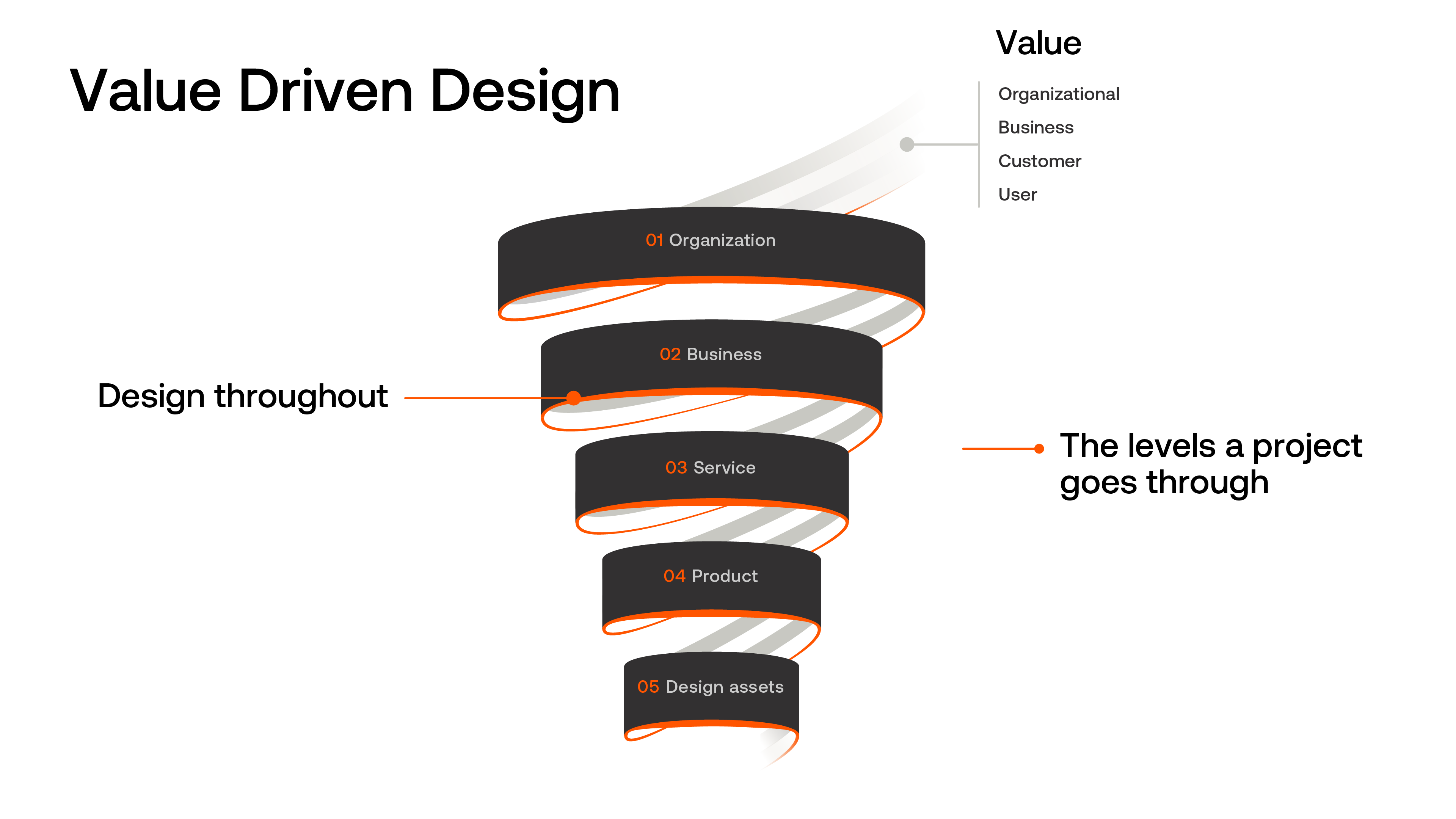 Keen Design Unveils Its Updated Vision on Design