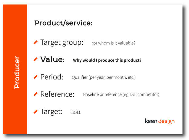 An introduction to value driven design
